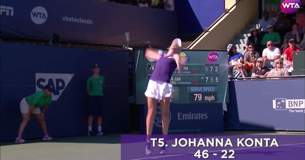 Top 5 Most Match Wins 2016