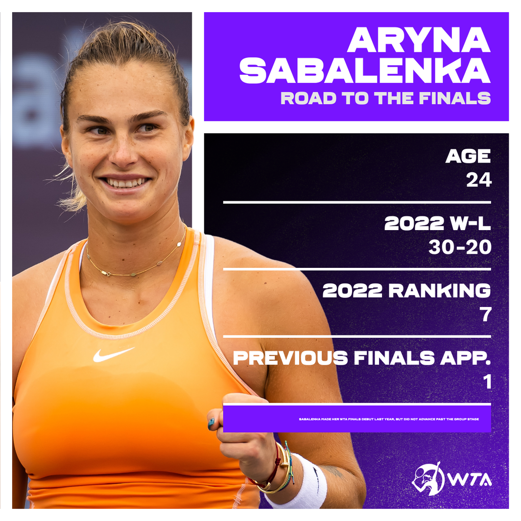 Camino a las WTA Finals: Aryna Sabalenka Camino a las WTA Finals: Aryna Sabalenka