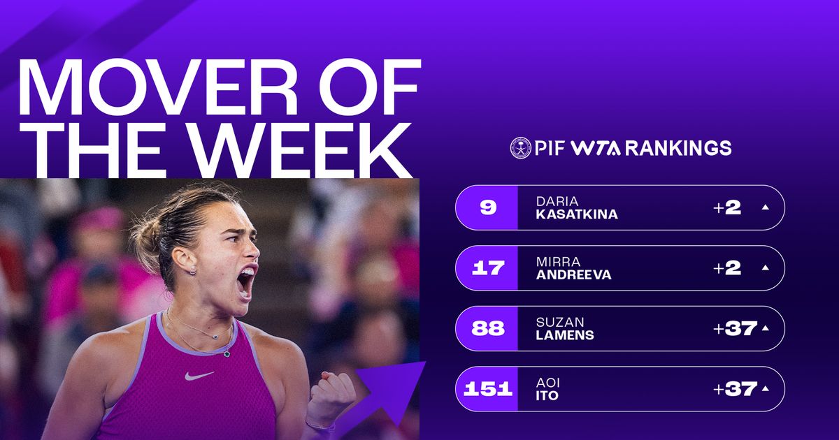 Wta rankings store