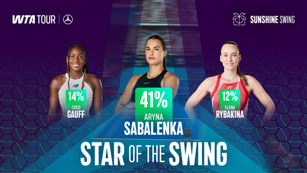 Sunshine Swing | WTA Tour News & Highlights - WTA Official