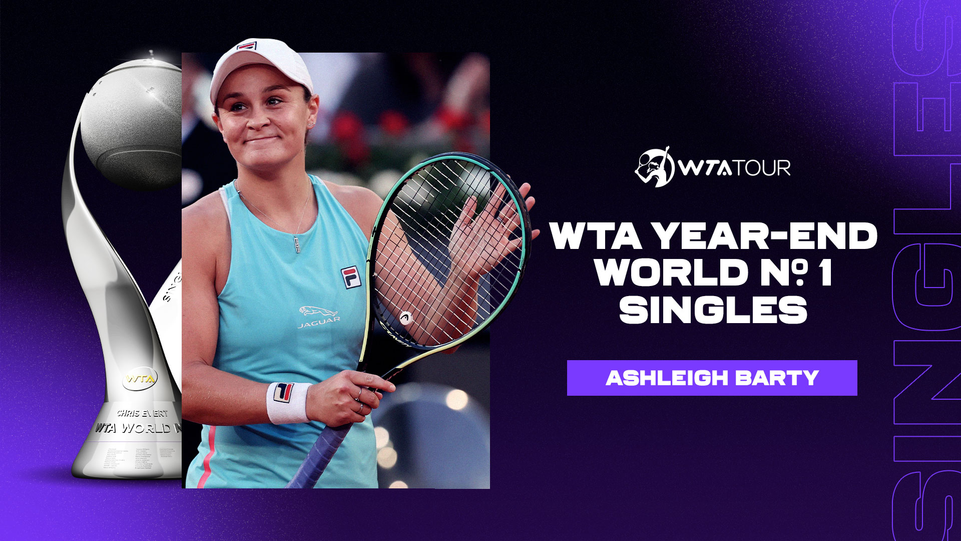 WTA celebrates rankings milestones following 2021 season
