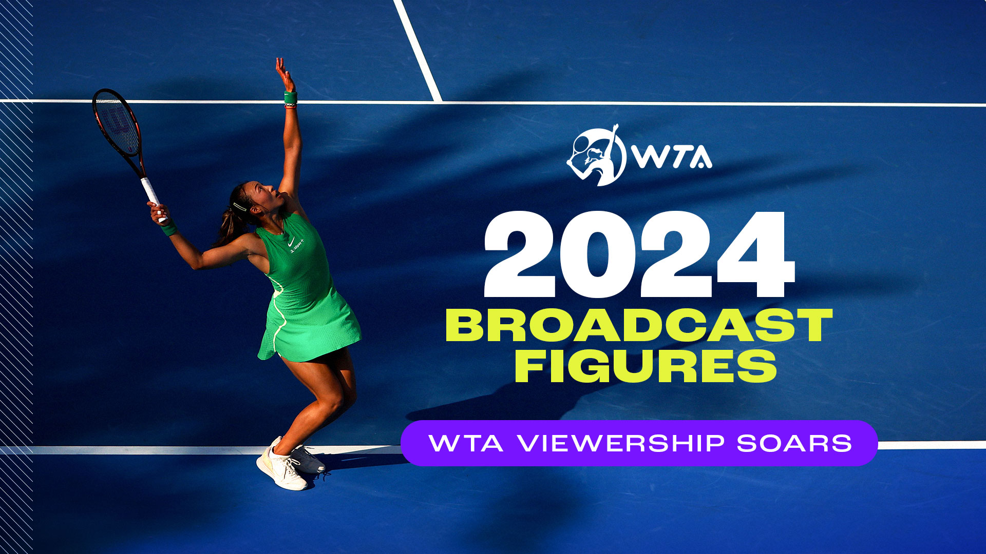 WTA smashes record with 1.1 billion global audience